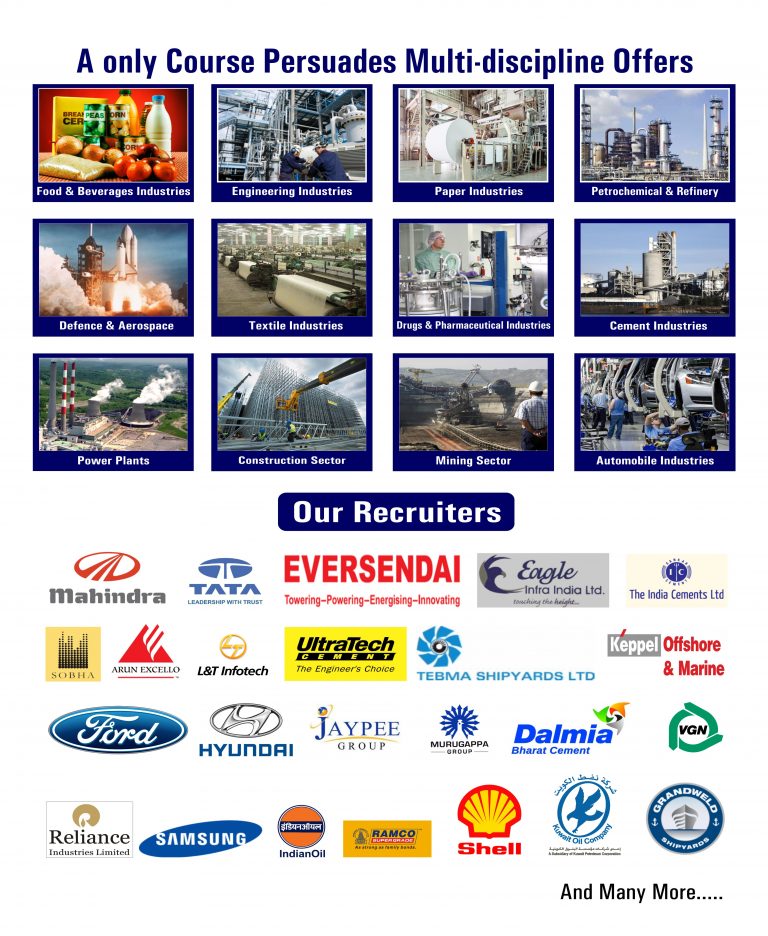 Our Recruiter - ASET College of Safety Management