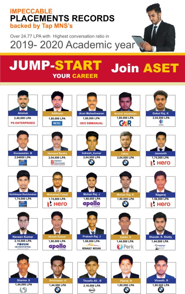 Placements Record - ASET College of Safety Management